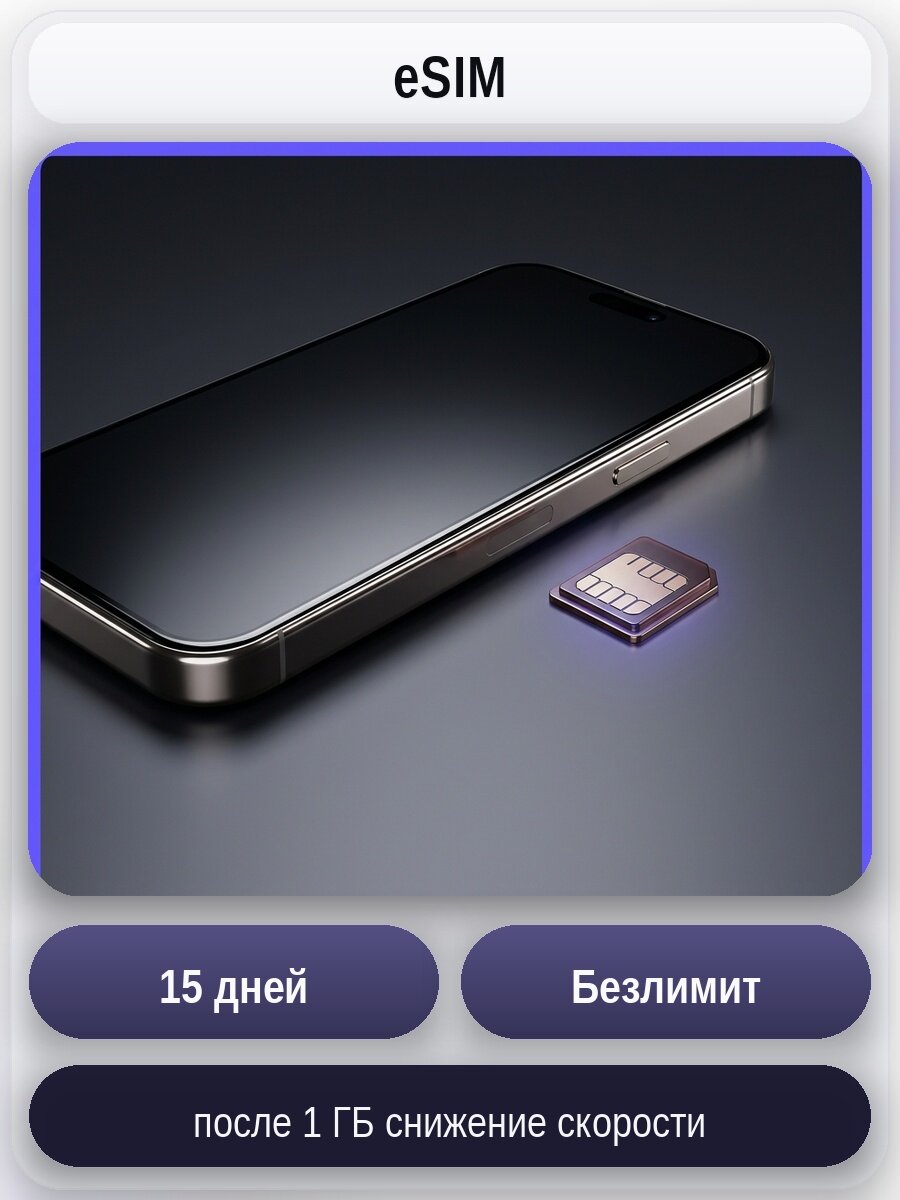 ESIM для мобильного интернета: безлимит на 15 дней | Канарские острова | Виртуальная СИМ-карта