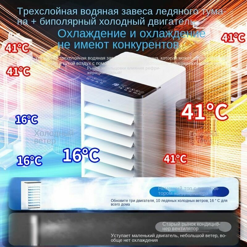 Охладитель воздуха — фото 1