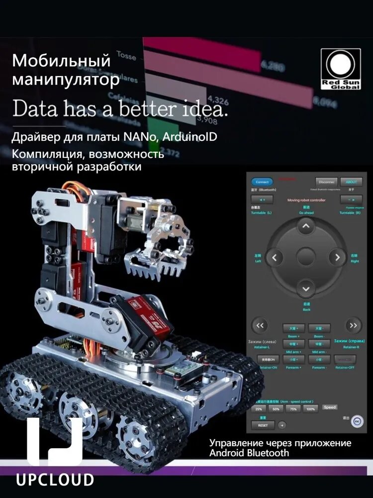 Металлический конструктор, роботизированные манипуляторы, UPCLOUD, Управление приложением Android Bluetooth app