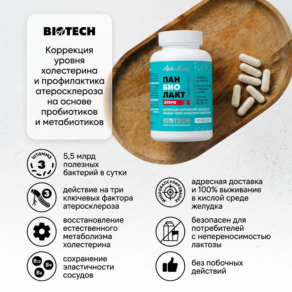 Панбиолакт Атеро — фото 1