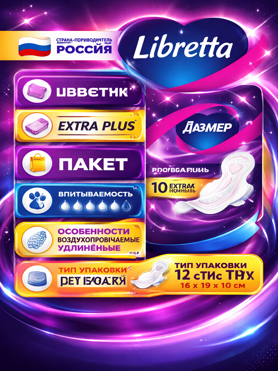 Прокладки Libretta Экстра Плюс Ночные, 12шт