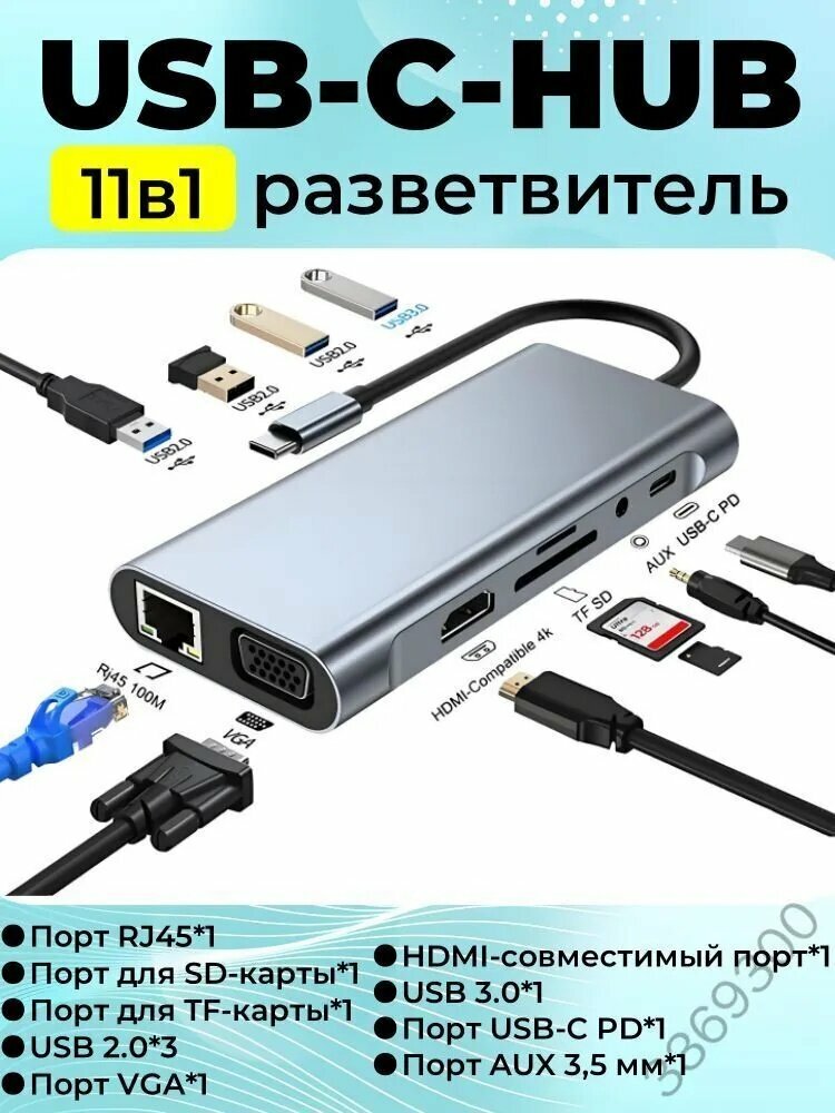 USB-концентратор, док-станция с выходами HDMI и VGA для подключения монитора, проектора или телевизора