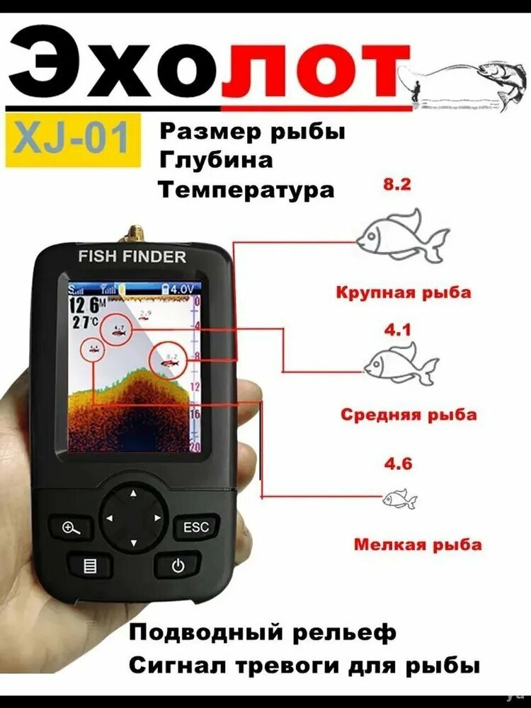 Эксклюзивный комплект эхолотов V30 и V80 для рыбной ловли с прикормочного кораблика и плавательного средства