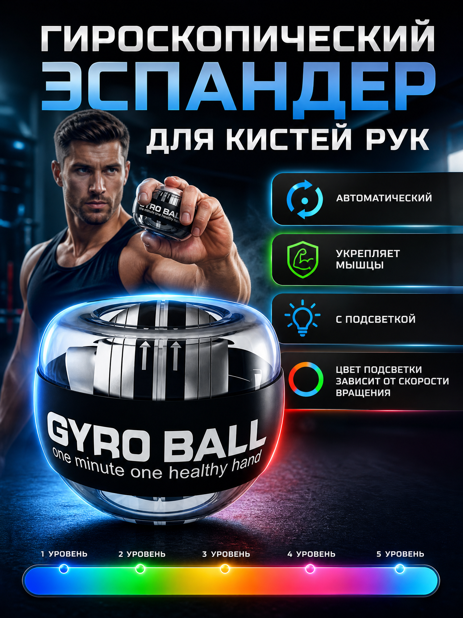 Кистевой эспандер GYRO BALL / гироскопический эспандер с автозапуском