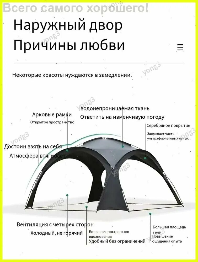 Шатер,420х420х230см — фото 1