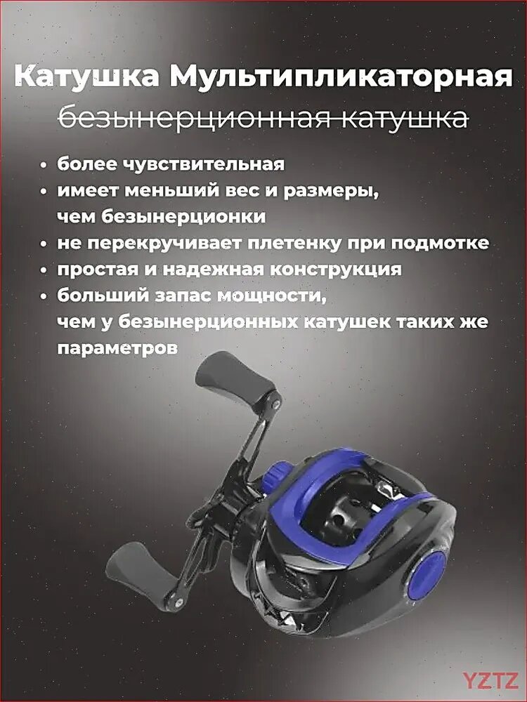 Катушка — фото 1