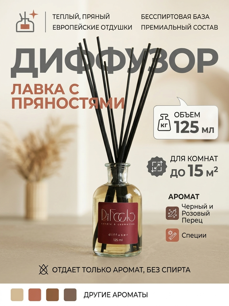 Диффузор RiFeels "Лавка с пряностями" 125мл с фибровыми палочками