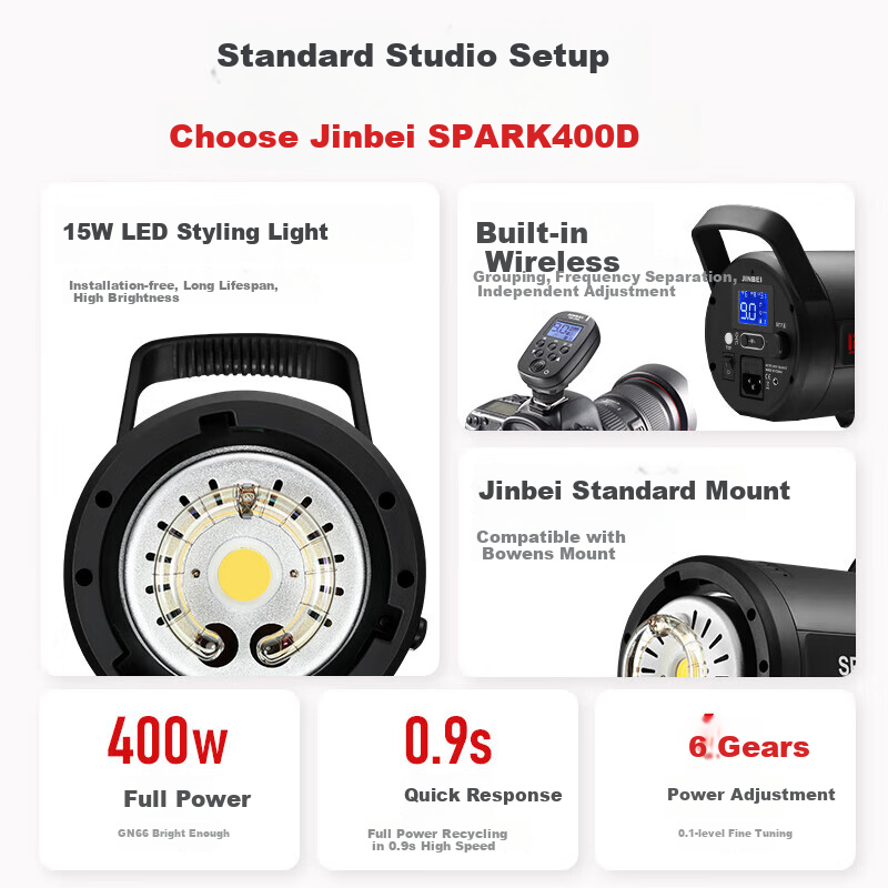 JINBEI SPARK-400D 400Вт LED студийная вспышка для съемки портретов одежды паспортных фото ювелирных изделий натюрморта