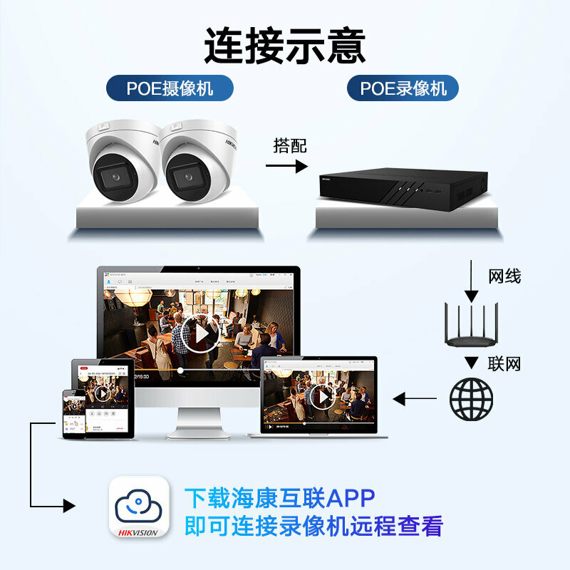 HIKVISION 8 МП ночное видение Starlight для внутреннего и наружного использования видеокамера с 2.8 мм объективом