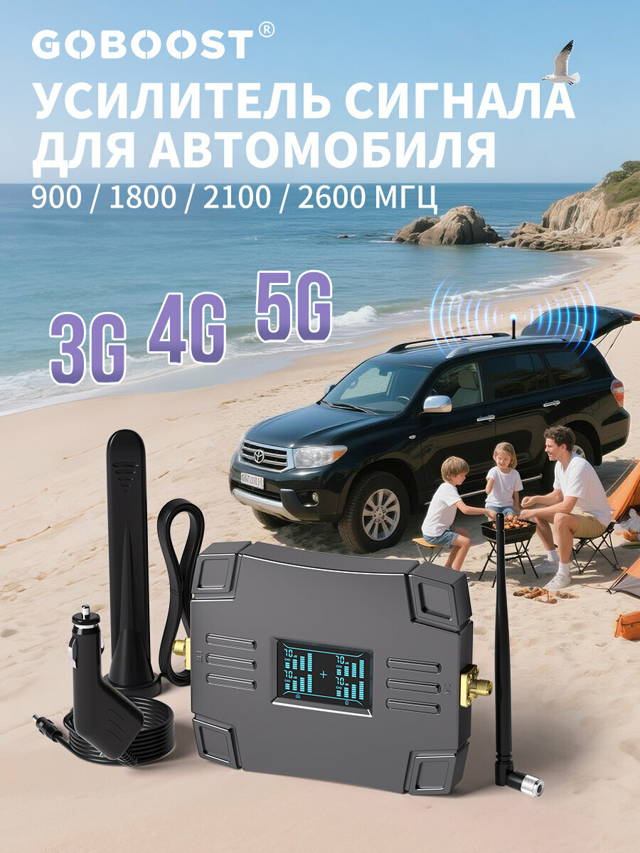 Усилитель сигнала сотовой связи и интернета 2G 3G 4G 5G в России для использования в автомобилях