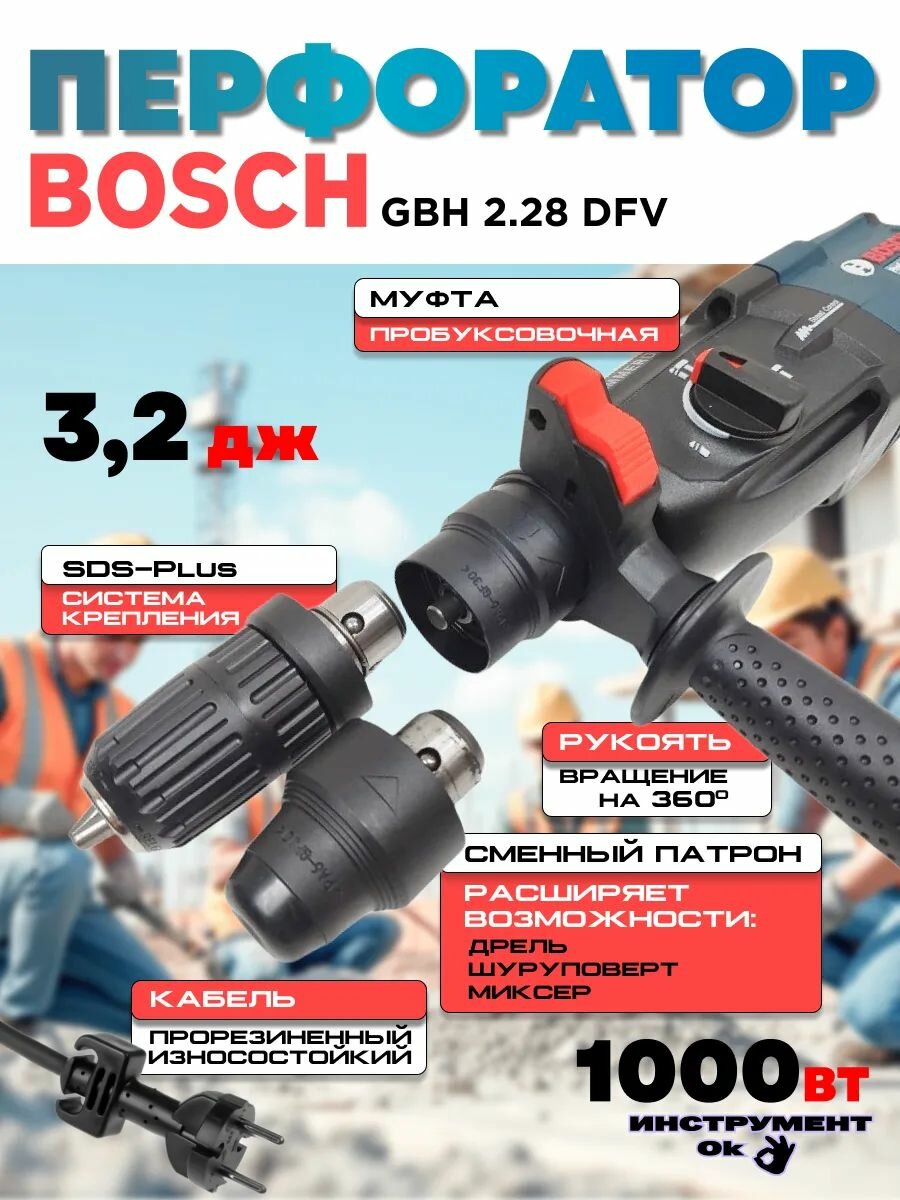 Bosch Перфоратор 1020 Вт