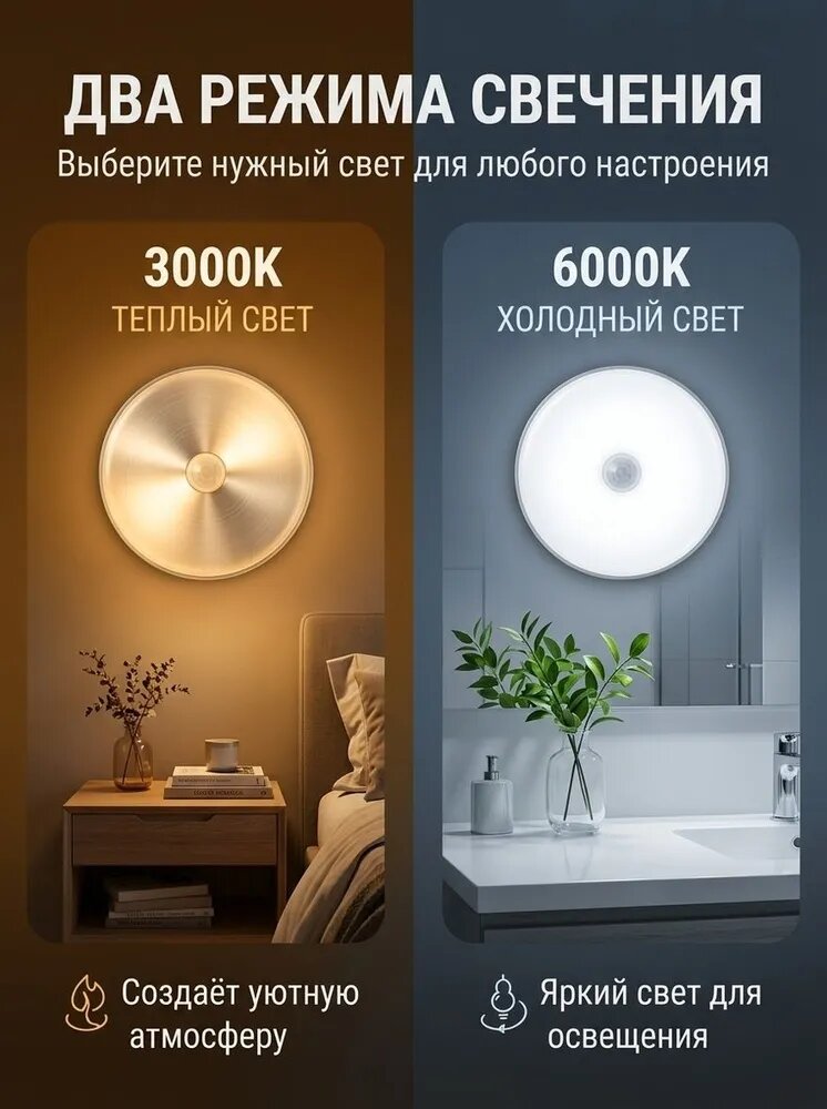 Настенный светильник, 5 Вт
