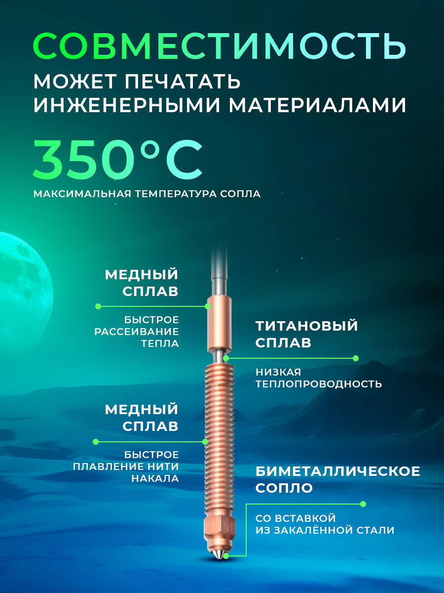 3D принтер Creality K2 Plus — фото 1