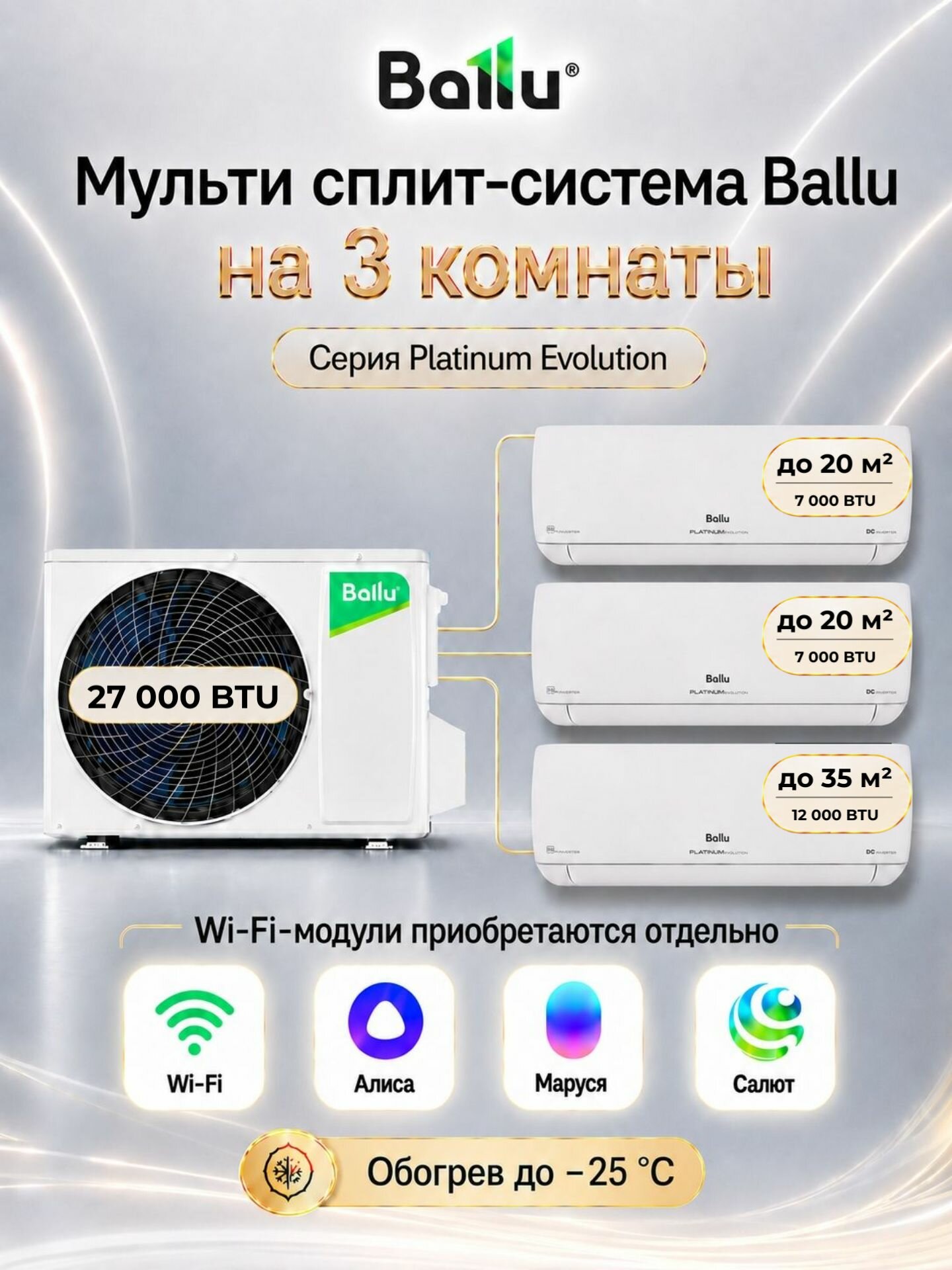 Мульти сплит система инвертор кондиционер на 3 комнаты 20+20+35 кв. м Ballu Platinum Evolution BSUI-FM/in-07HN8/EUx2 12HN8/EU BA3OI-FM/out-27HN8/EU, комплект белого цвета