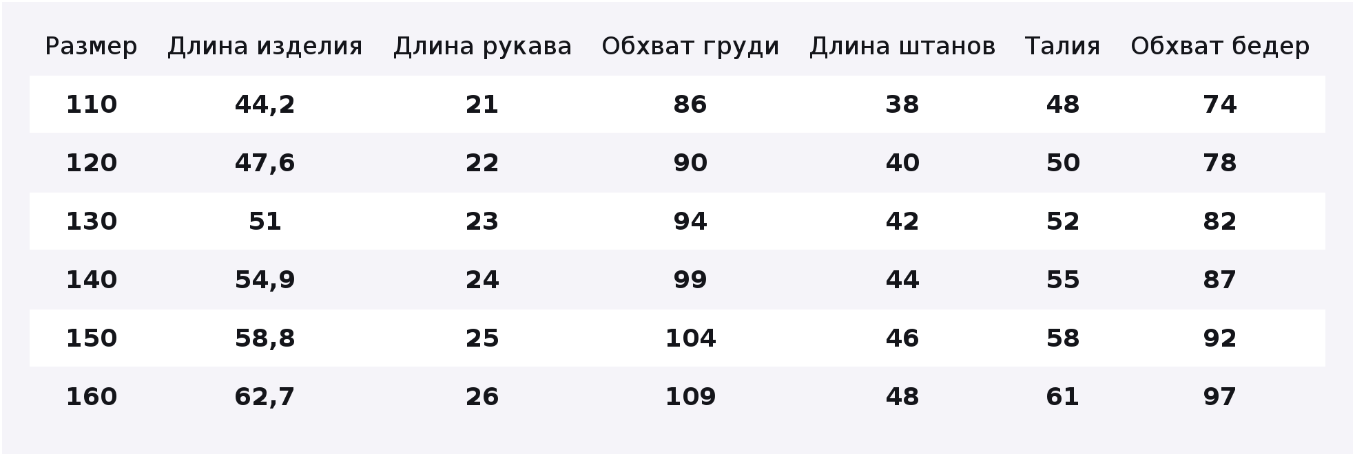 Комплект одежды Dickies, размер 130 — фото 1