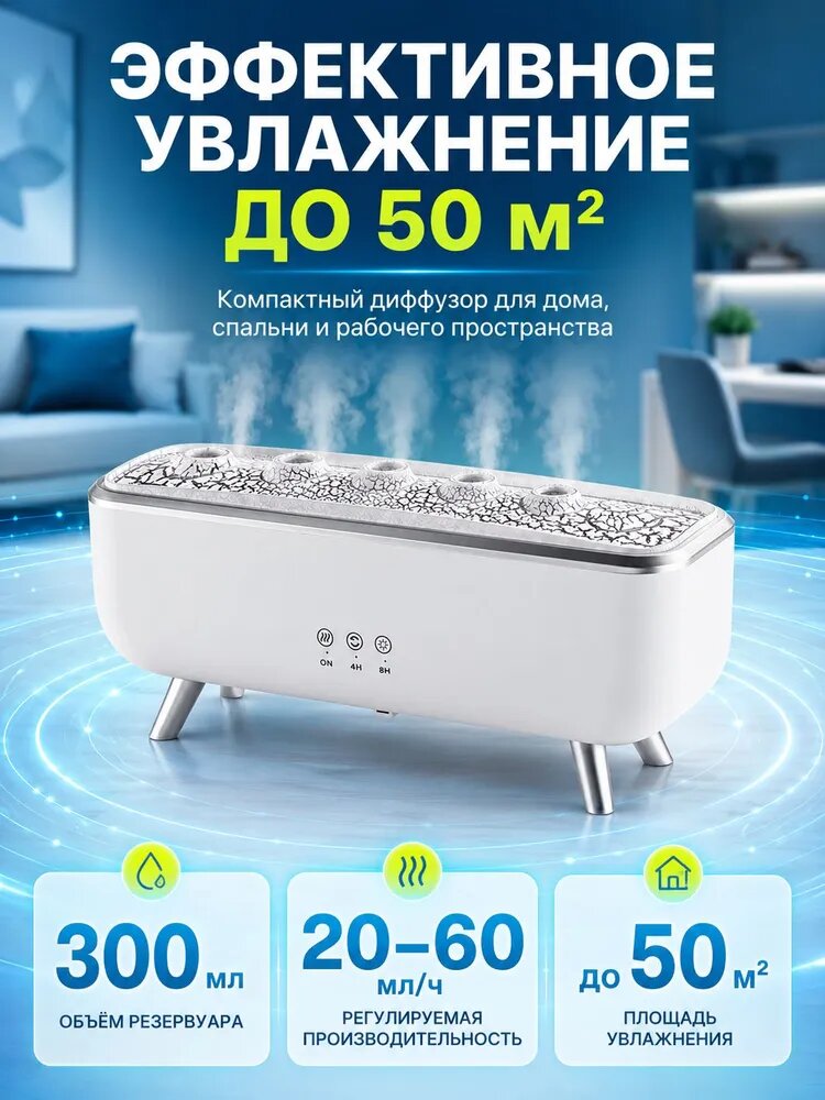 Увлажнитель воздуха для дома медуза с пультом ДУ, 7 режимов подсветки