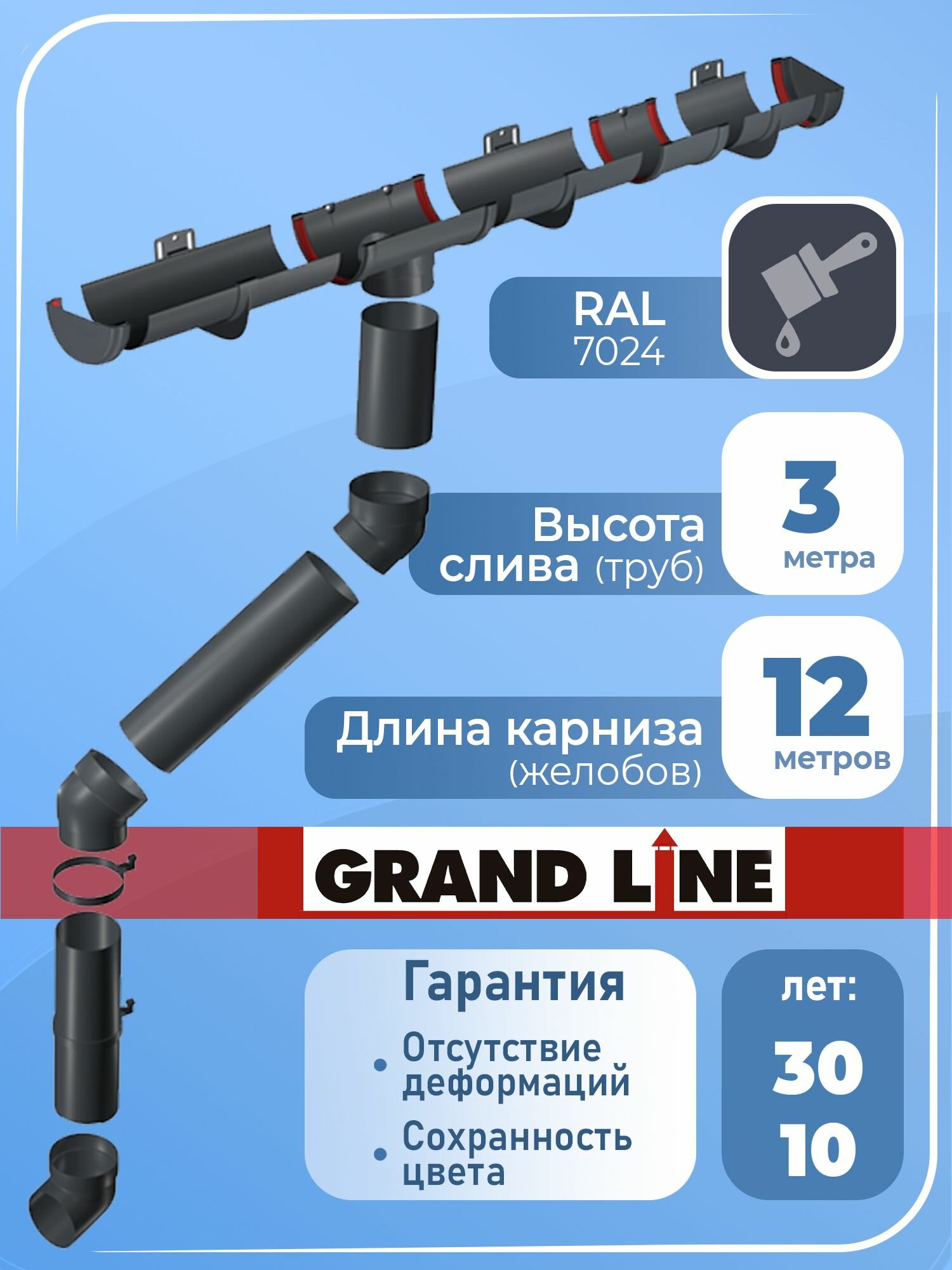Grand Line Водосточная система (длина 12 м /высота 3 м/ 1 слив ) серый 1 слив RAL 7024 графит , водосток для крыши пластиковый Гранд Лайн ( 120 мм/ 90 мм ) комплект элементов ПВХ