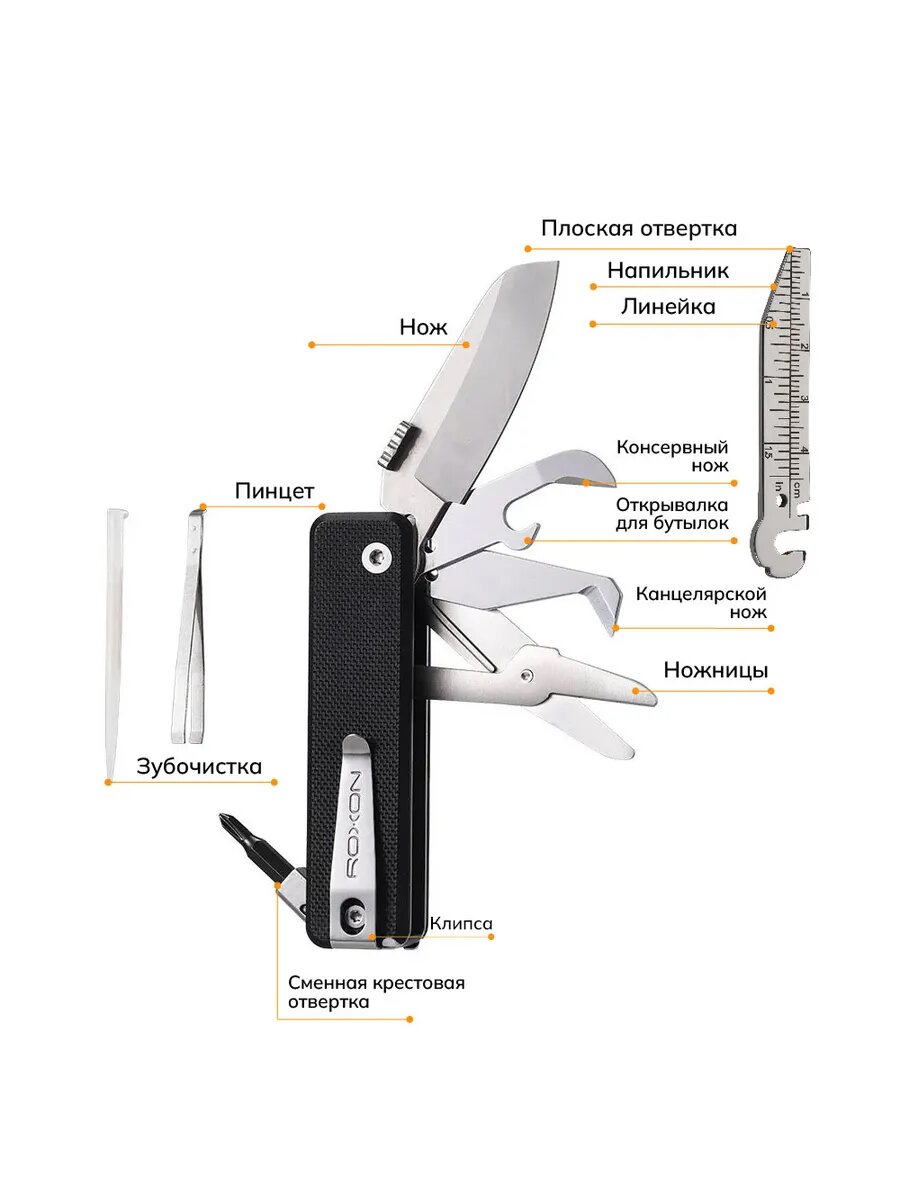 Мультитул Roxon Mini Flex Companion S504G — фото 1