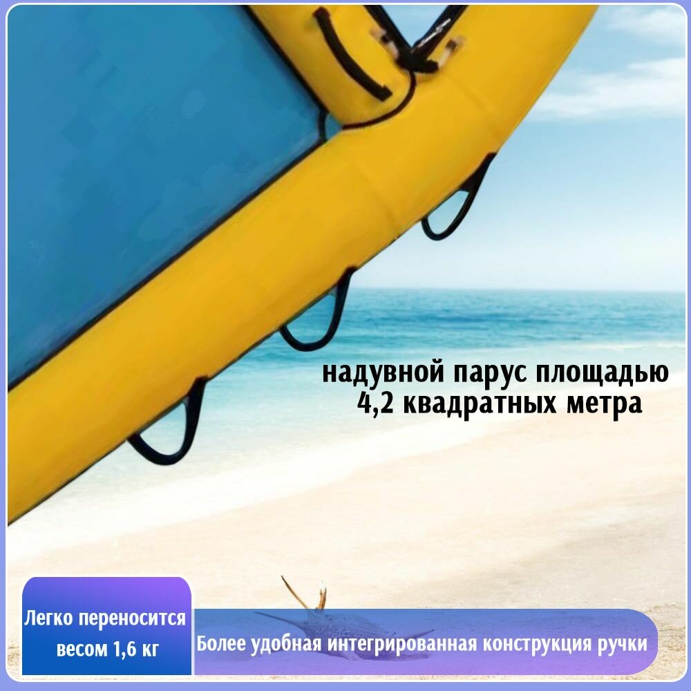 Парус для SUP-доски — фото 1