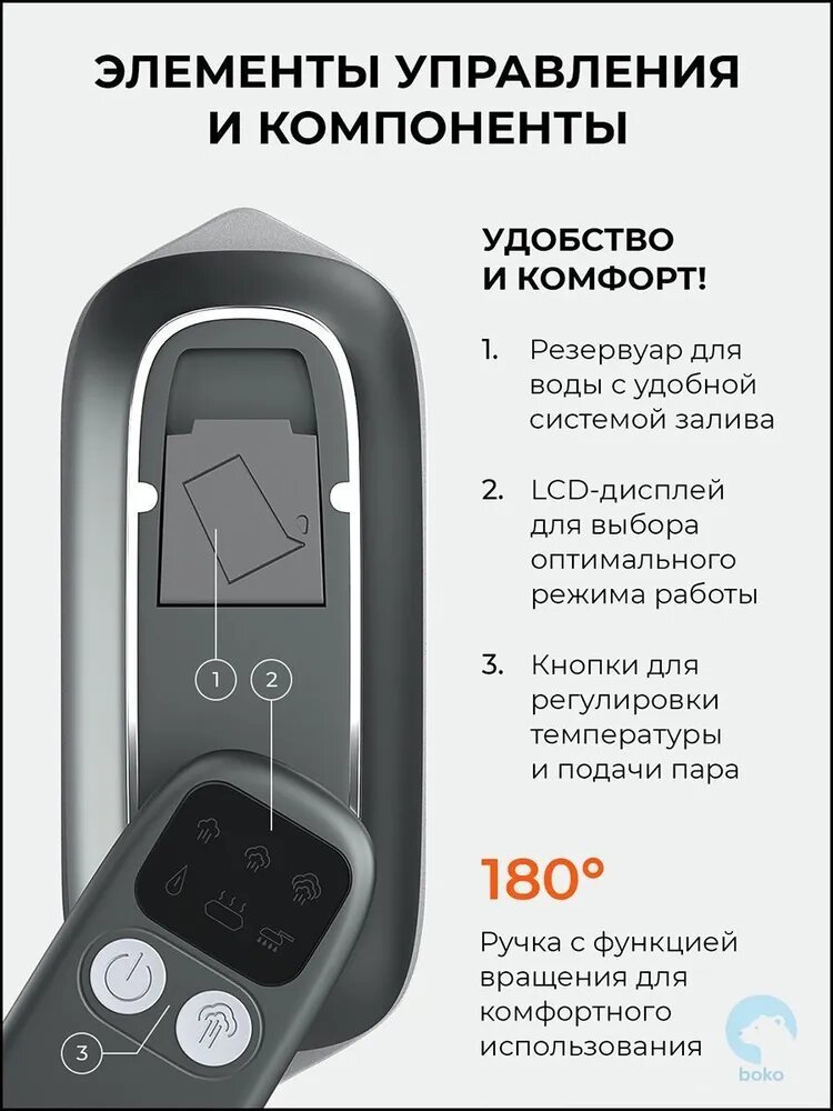 Отпариватель для одежды ручной 5600 Вт "Spawnson" парогенератор, паровой утюг мощный для одежды с отпаривателем