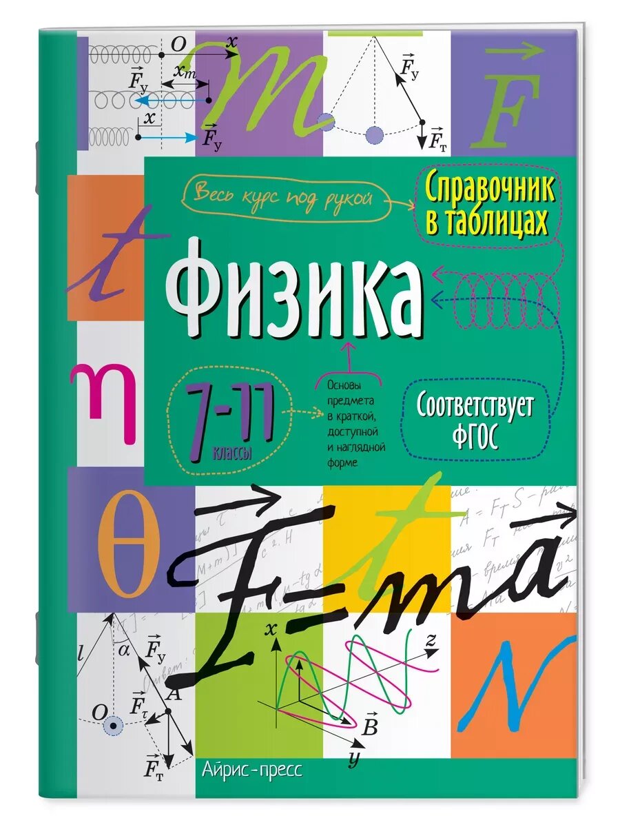 Справочник в таблицах. Физика 7-11 класс