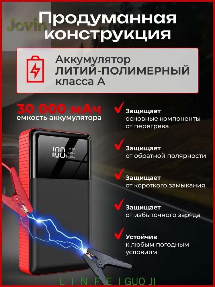 Пусковое зарядное устройство для автомобиля, бустер, 30000 мАч, 1200А, до 8л бензин, до 6.5л дизель, в кейсе — фото 1