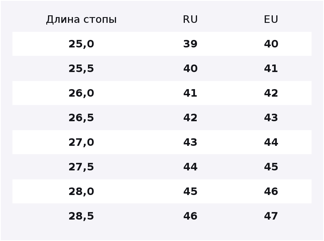 Ботинки Bake, размер EU 46 стопа (28,0CM), темно-серый — фото 1