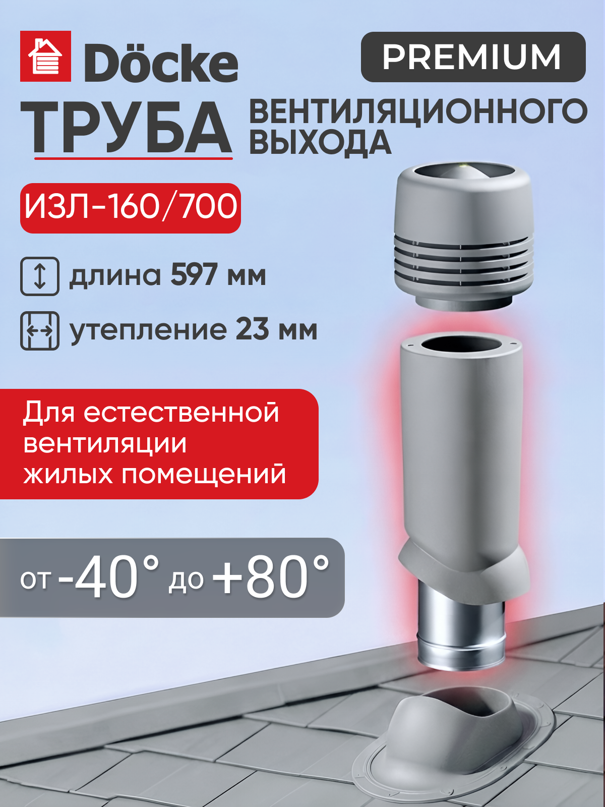 Труба вентиляционного выхода Docke PREMIUM, ИЗЛ-160/700, Серый (RR23)