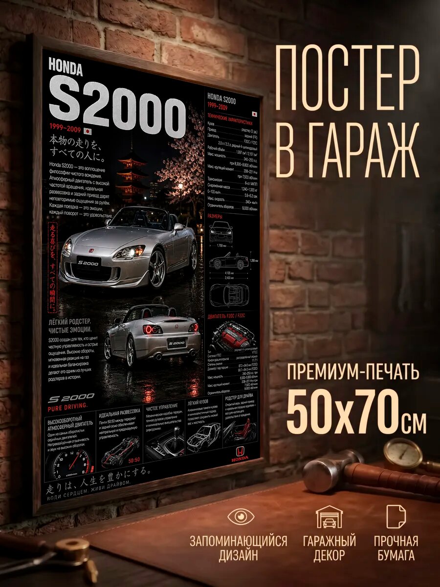 Постер на стену большой 50*70 без рамки Хонда S2000