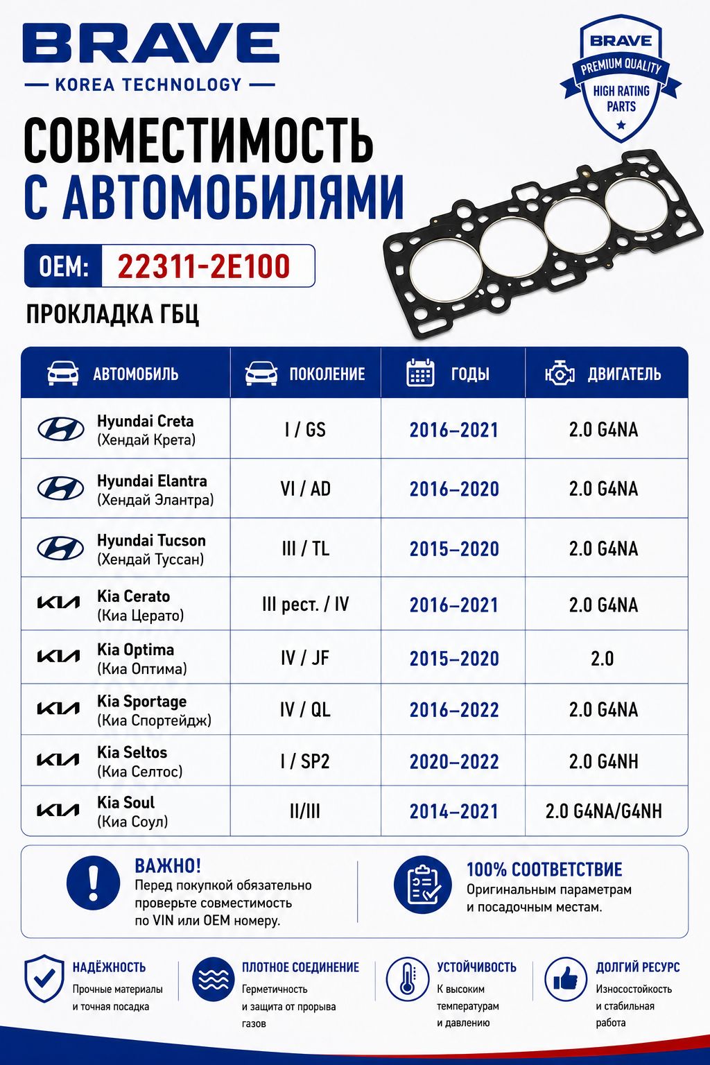Прокладка ГБЦ 22311-2E100 Хендай Элантра Соната Крета Туксон, Киа Церато Соул, Hyundai Kia G4NA 1.8 2.0 — фото 1
