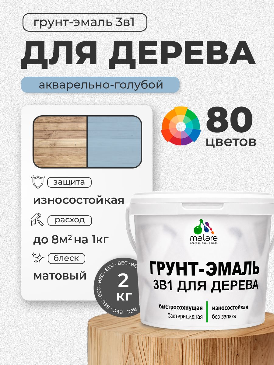 Акриловая Грунт-Эмаль 3 в 1 Malare для деревянных поверхностей/ краска по дереву с антисептическим эффектом/ быстросохнущая моющаяся без запаха матовая, акварельно-голубой, 2 кг