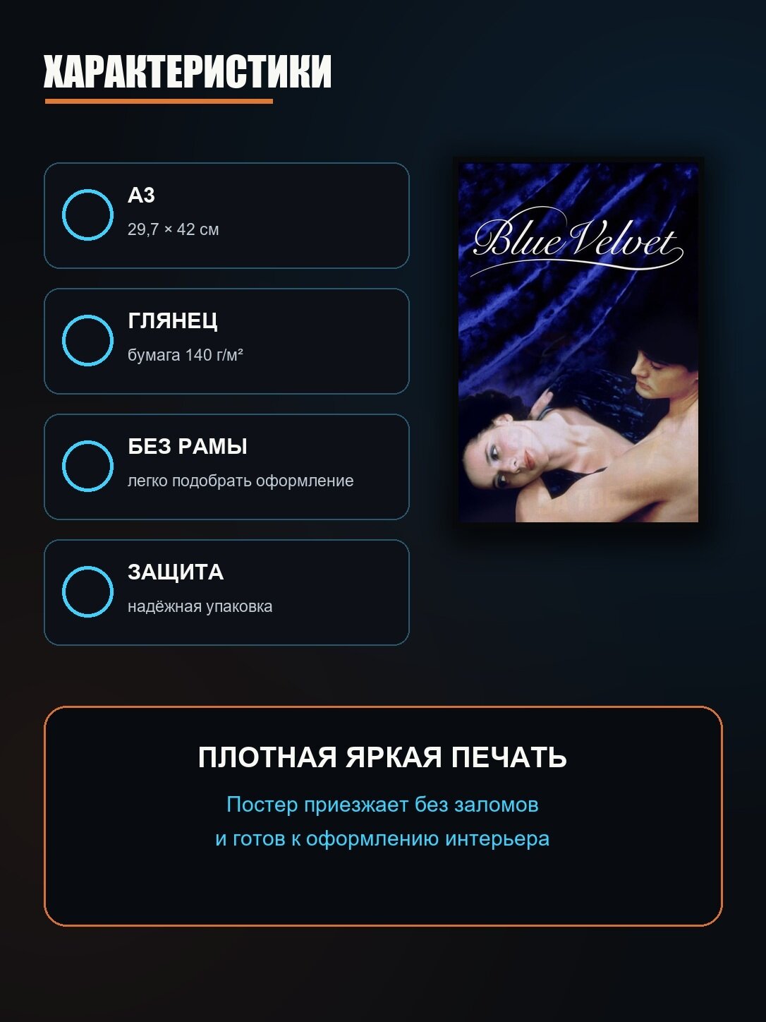 Постер Синий бархат — фото 1