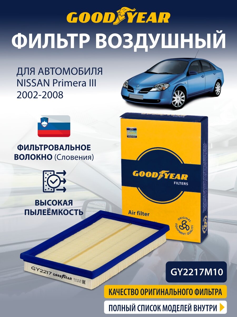 Фильтр воздушный NISSAN Primera 3 пок. P12 (ниссан примера р12) 2001-2008