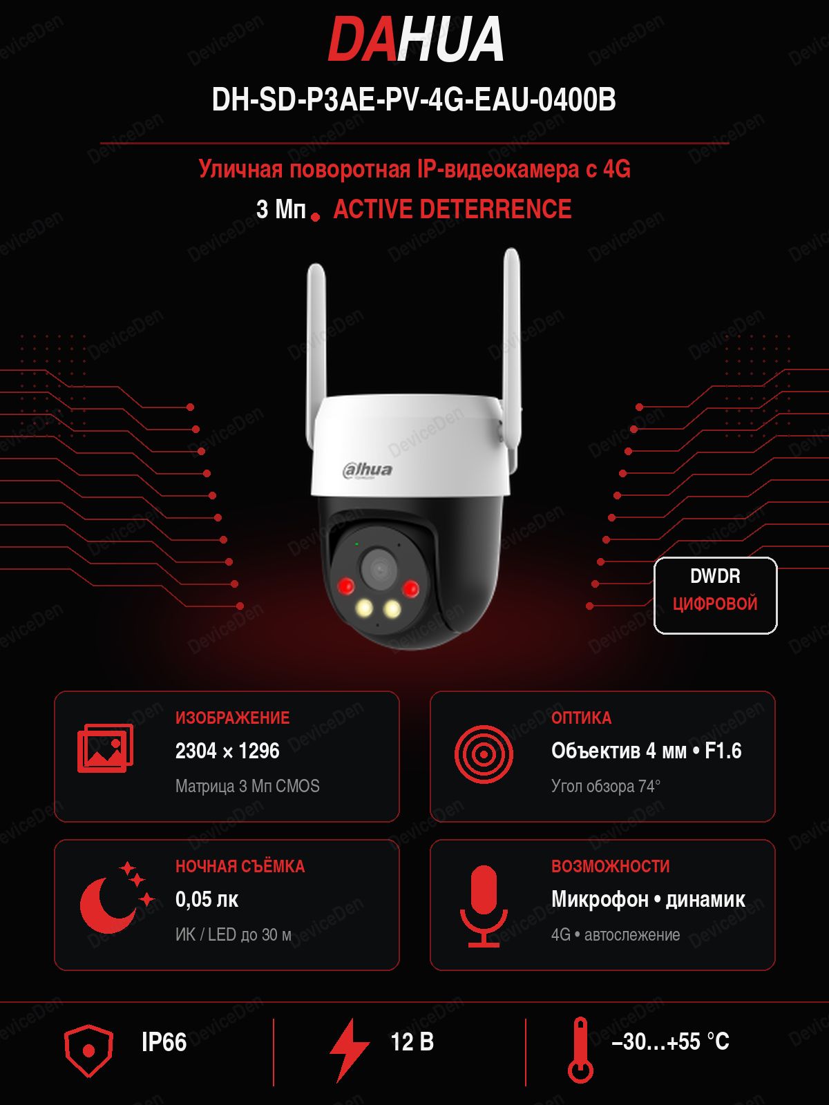 Dahua DH-SD-P3AE-PV-4G-EAU-0400B 3 Мп фиксированная IP-камера