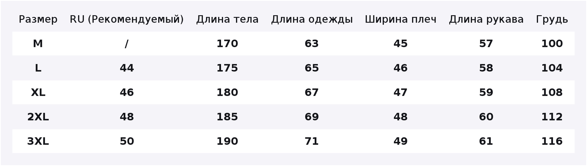 Свитер размер М — фото 1