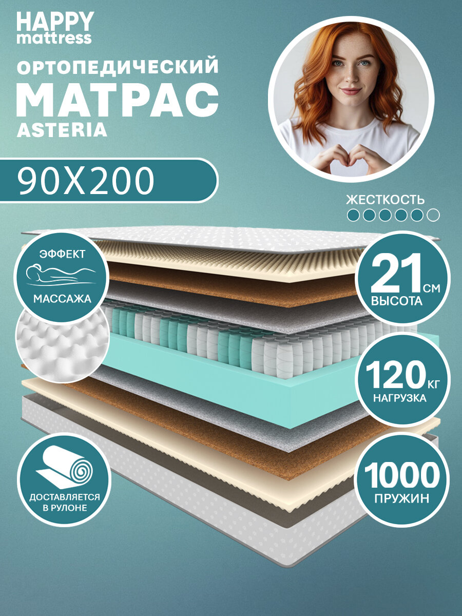 Матрас HAPPY MATTRESS ASTERIA ортопедический, пружинный, на кровать и диван, высота 21 см, 90х200 см