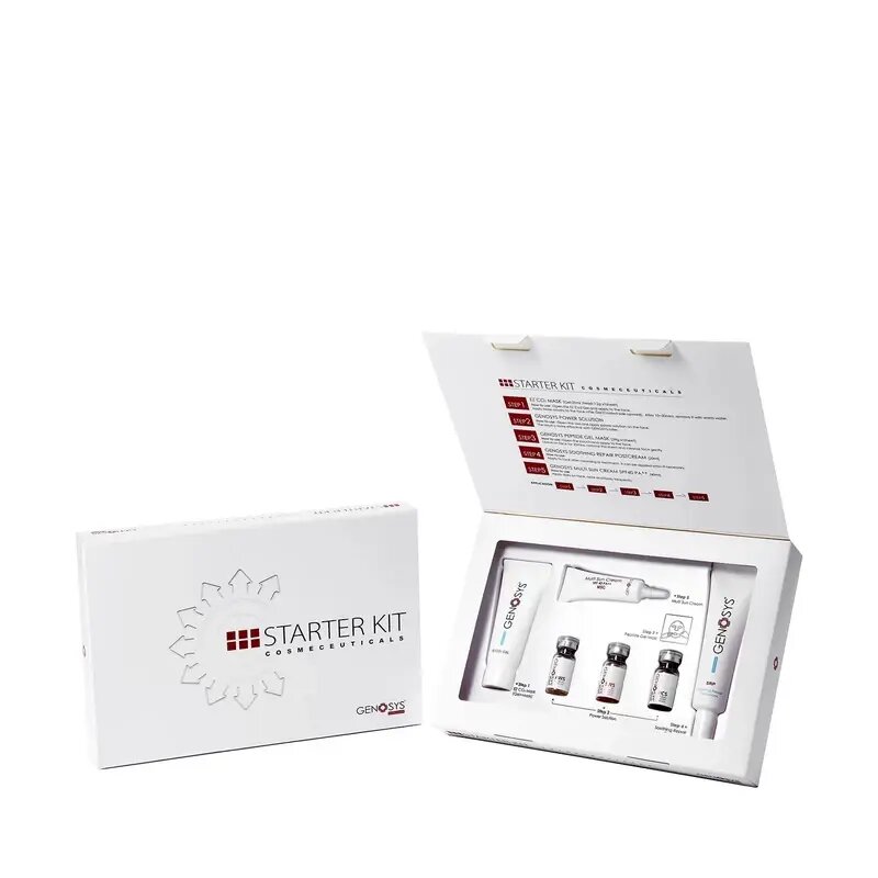 GENOSYS -Starter Kit Набор для ухода за кожей