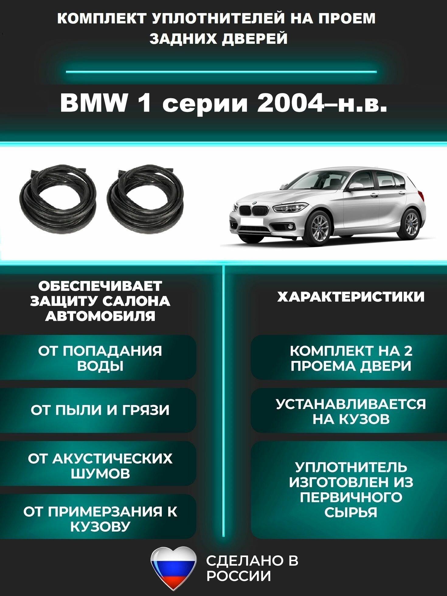 Комплект уплотнителей проема задних дверей подходят на BMW 1 серии 2004-н. в, уплотнитель на правую и левую пассажирскую дверь БМВ 1 хэтчбек