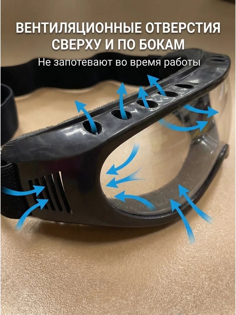 Очки защитные строительные универсальные, прозрачные — фото 1