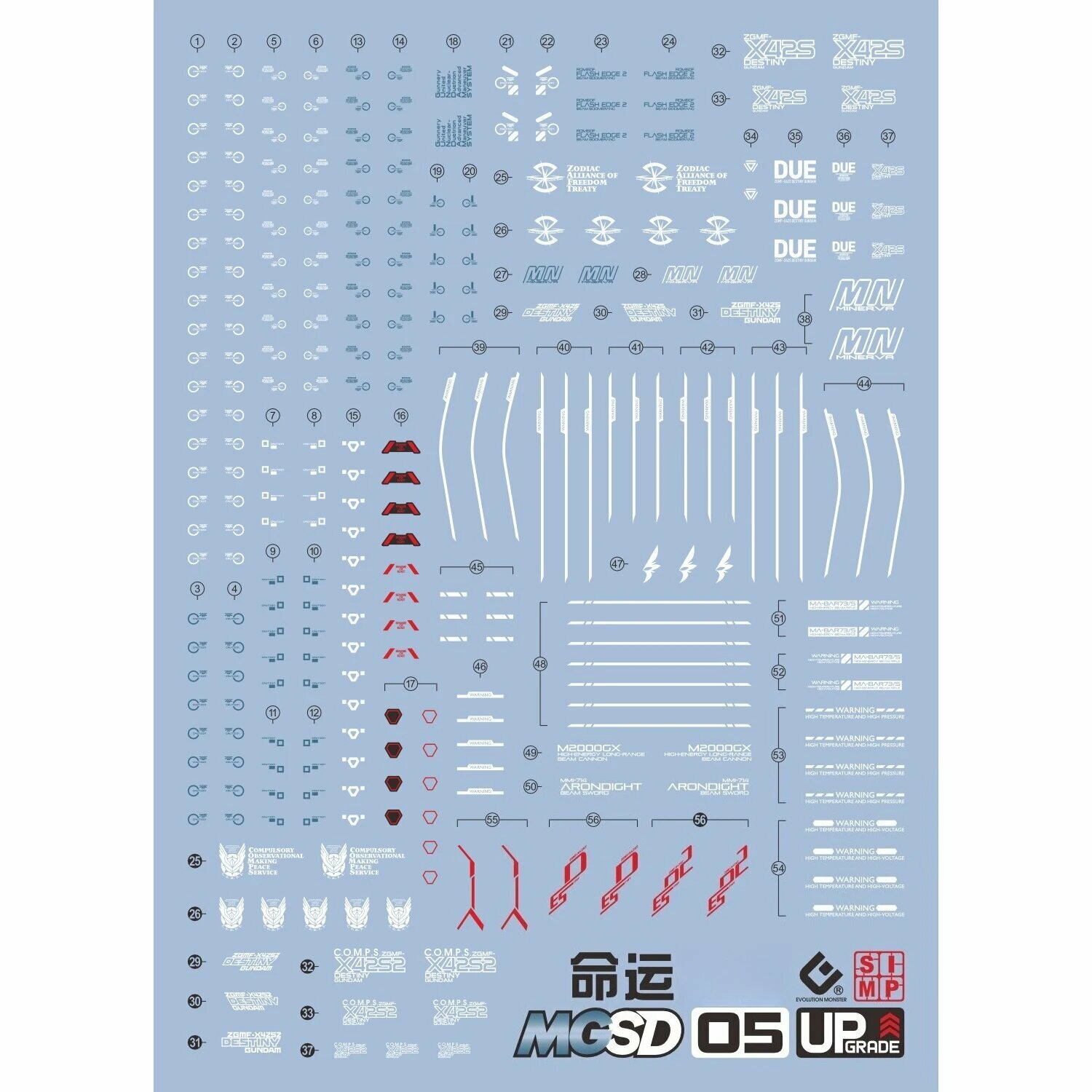 Наклейка EVO Decal MGSD-05 для модели ЗGMF-X42S