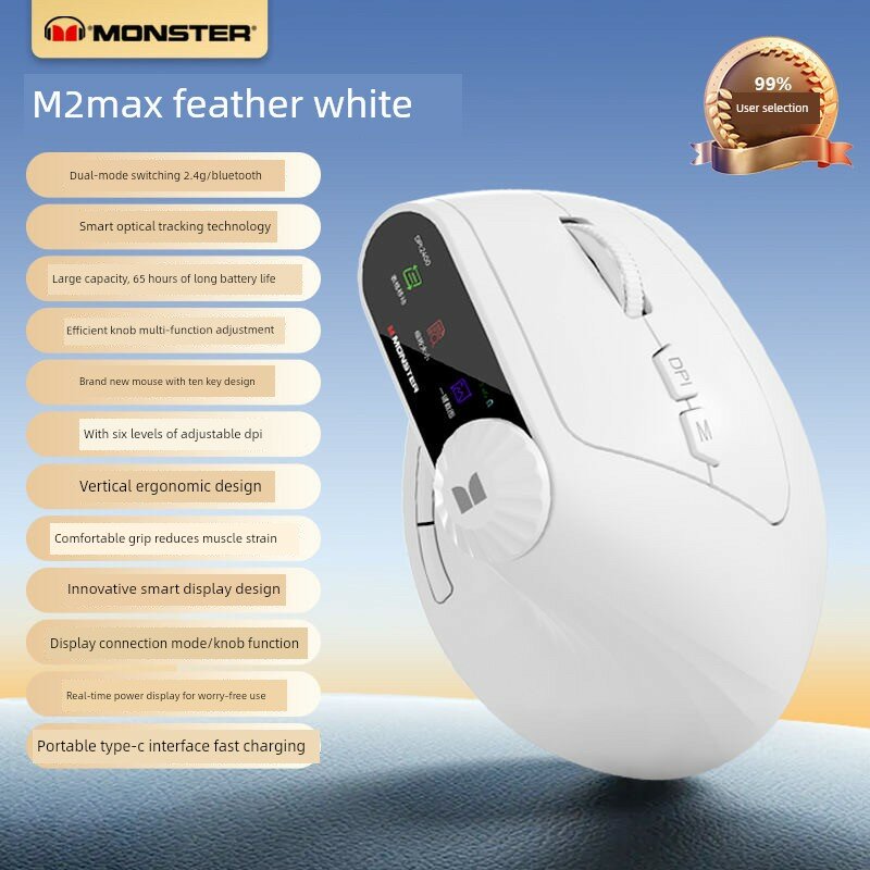 Беспроводная мышь 3-режимная M2MAX Bluetooth и проводная для игр, офиса, ПК и ноутбука — белая