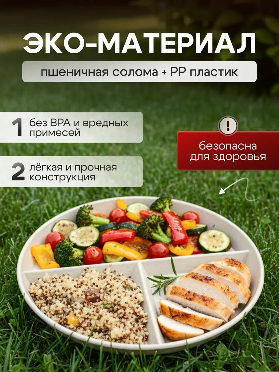 Тарелка для похудения с секциями, для правильного питания, диаметр 21 см
