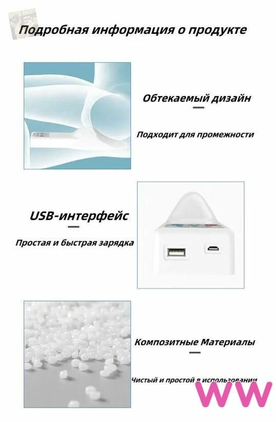 Массажер простаты — фото 1
