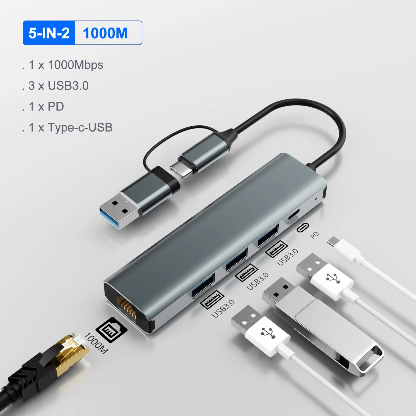 Ethernet-адаптер 1000 Мбит/с USB 3.0 типа C к сетевой карте RJ45 для Nintendo Switch, ПК, ноутбука, ТВ-приставки, Интернет USB Lan