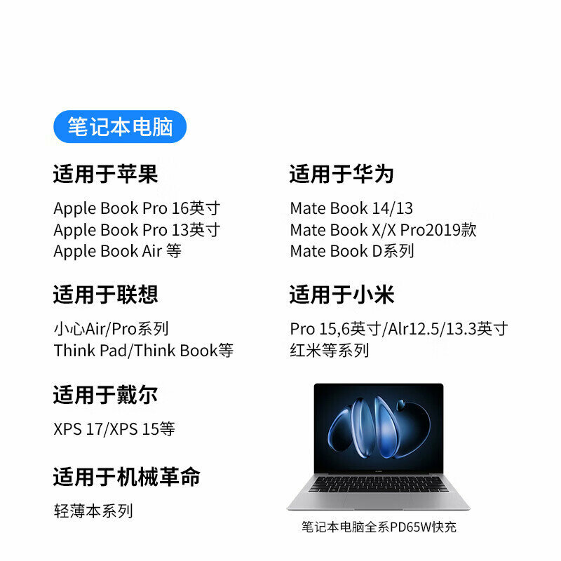 Bkayp 65 Вт зарядное устройство GaN с одним портом для ноутбуков Huawei Lenovo Xiaomi Apple Версия：Сертификат 3C |