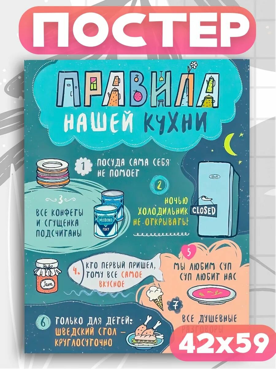 Постер на стену Правила дома , плакат 1шт, А2 размер.