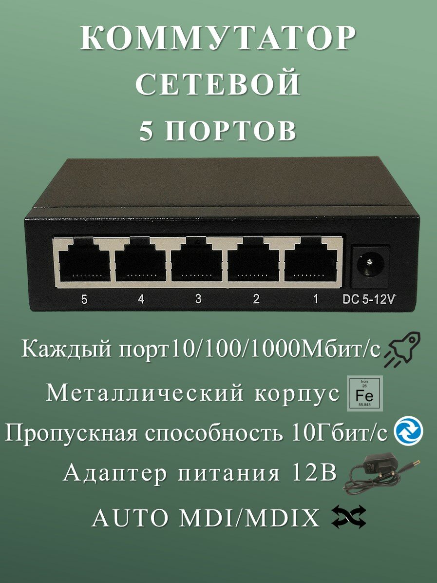 Коммутатор сетевой YDA, 5 портов, скорость портов 10/100/1000 Мбит/, металлический корпус, пропускная способность 10Гбит/с, мощный адаптер 12В 1А