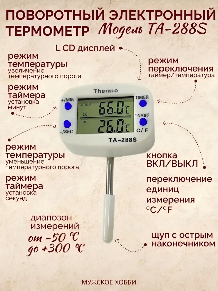 Кулинарный термометр — фото 1