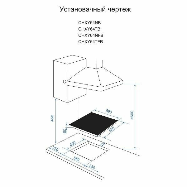 Встраиваемая индукционная панель независимая Candy CHXY64TFB
