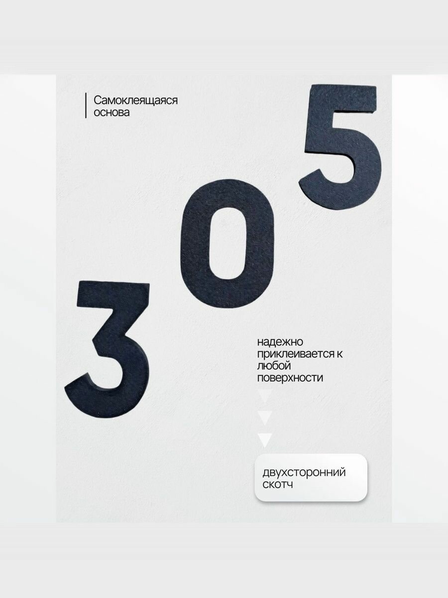 Цифра дверная — фото 1